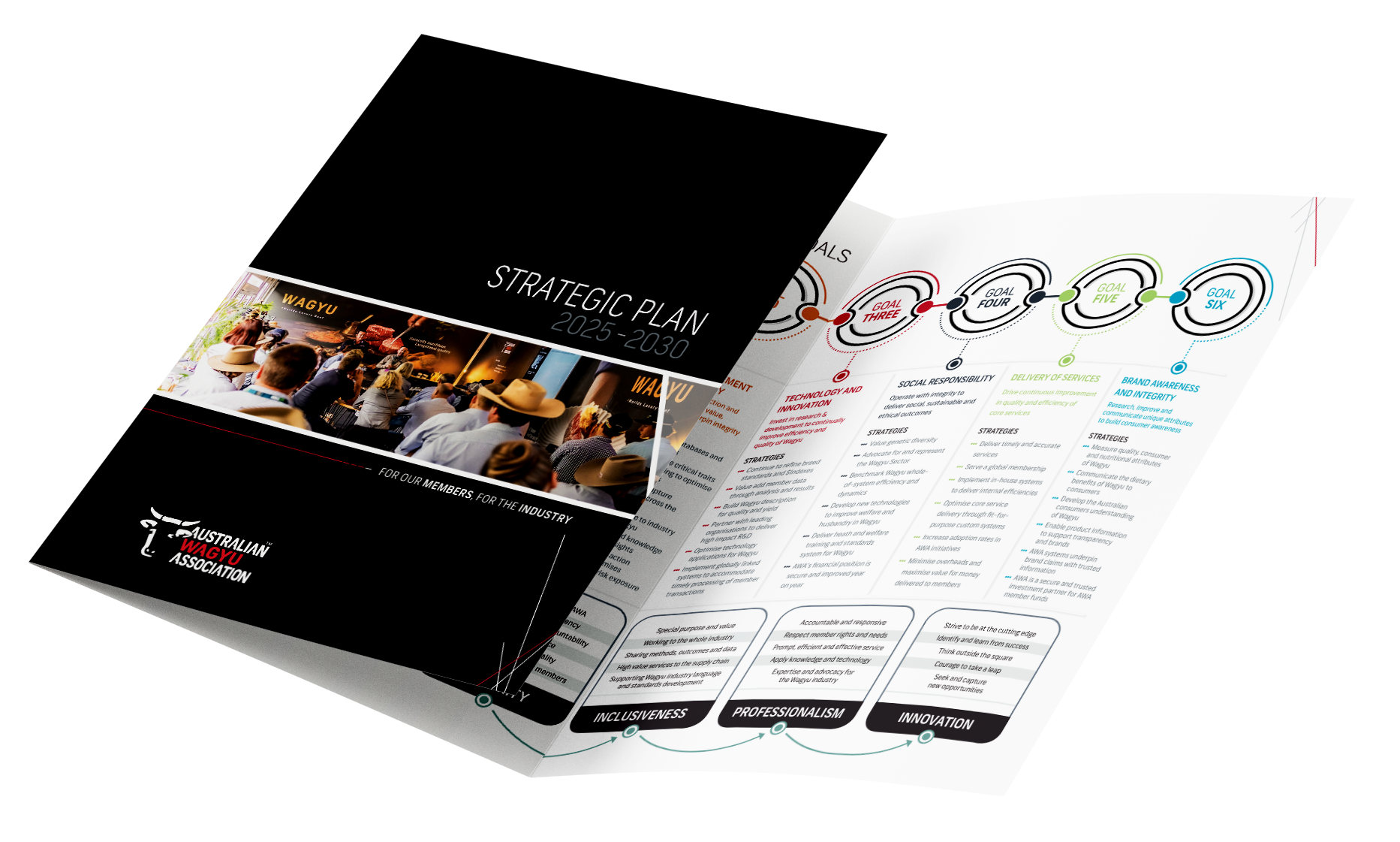 new strategic plan | Australian Wagyu Association