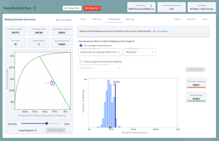 MateSel: Driving Genetic Progress in Wagyu Breeding | Australian Wagyu ...